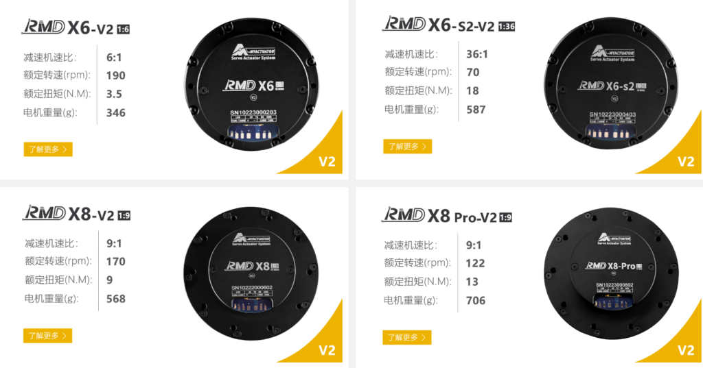 RMD-Xシリーズ | 製品紹介 | 帝華機械株式会社